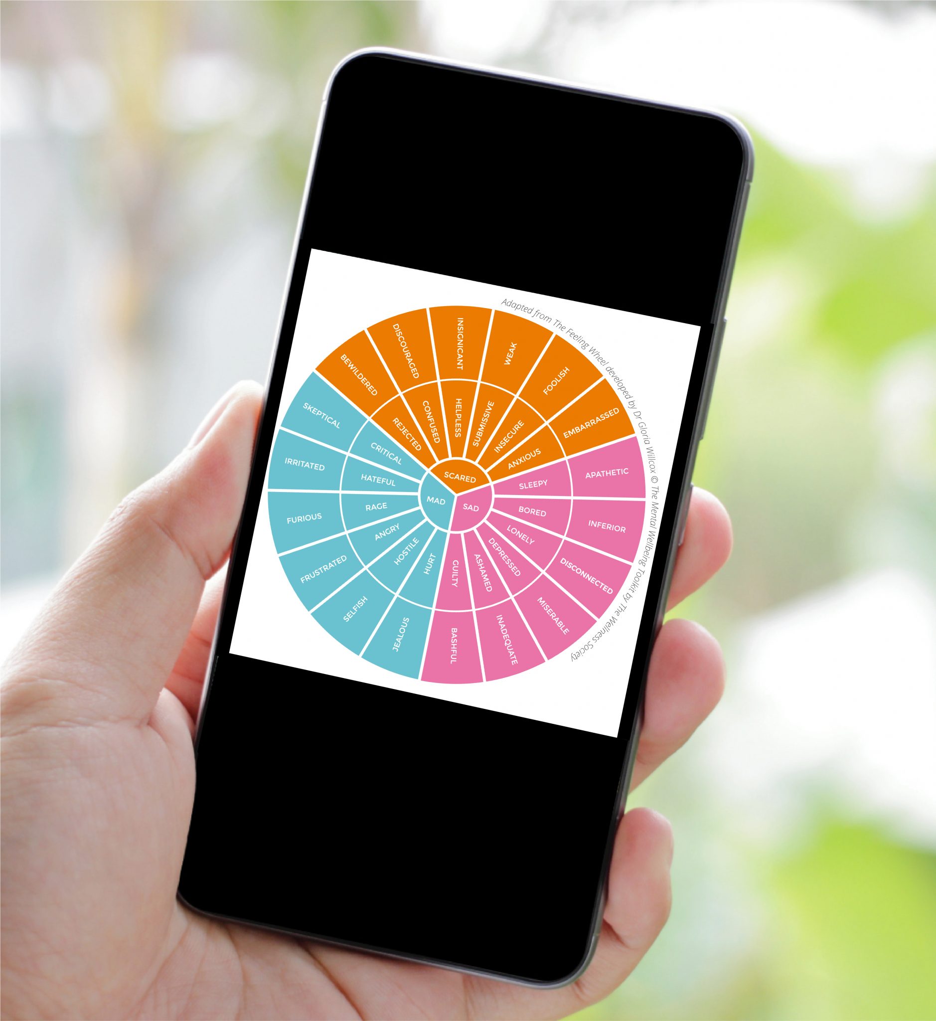 How to Stop Feeling Overwhelmed | The Wellness Society | Self-Help ...